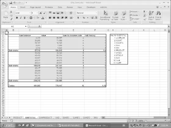 [PDF] Financial Modelling in Practice by Michael Rees | 9780470997444 ...