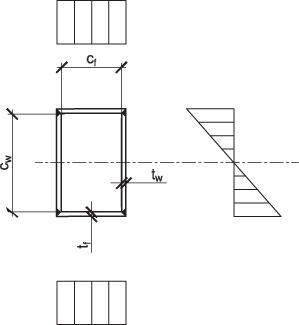 [PDF] Steel Designers' Manual by Buick Davison eBook | Perlego