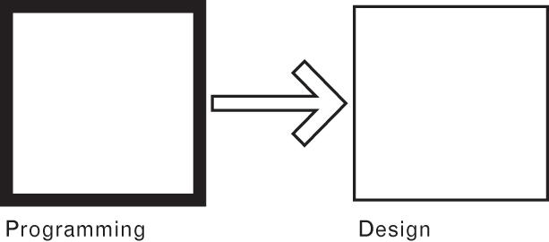 [PDF] Problem Seeking by William M. Pena eBook | Perlego