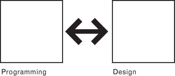 [PDF] Problem Seeking by William M. Pena eBook | Perlego