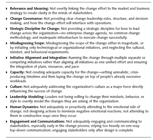 [PDF] Beyond Change Management by Dean Anderson, 2nd edition | 9780470648087, 9780470891131