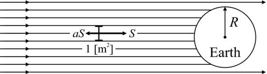 [PDF] Environmental Physics by Egbert Boeker eBook | Perlego