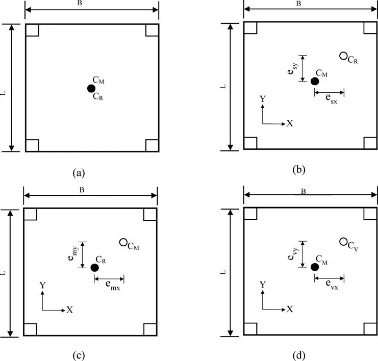 [PDF] Seismic Performance of Asymmetric Building Structures by Chunwei Zhang | 9780367903435 ...