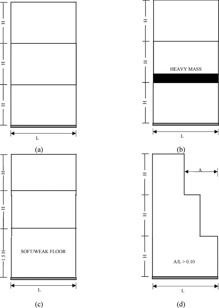 [PDF] Seismic Performance of Asymmetric Building Structures by Chunwei Zhang | 9780367903435 ...