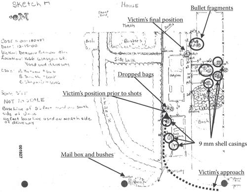 [PDF] Practical Crime Scene Processing and Investigation, Third Edition ...