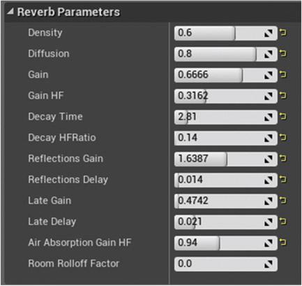 [PDF] Game Audio Implementation by Richard Stevens eBook | Perlego