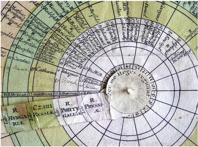 [PDF] Information Design by Alison Black eBook | Perlego