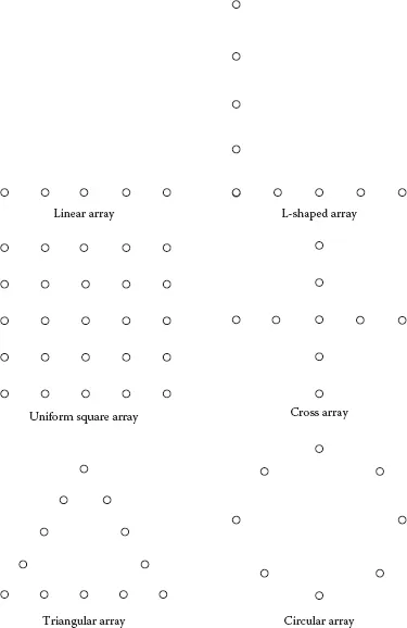 [PDF] Distributed Sensor Arrays by Prabhakar S. Naidu | 9781138632134 ...