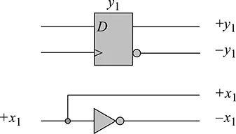 [PDF] Verilog HDL by Joseph Cavanagh | 9781420051544, 9781351835435