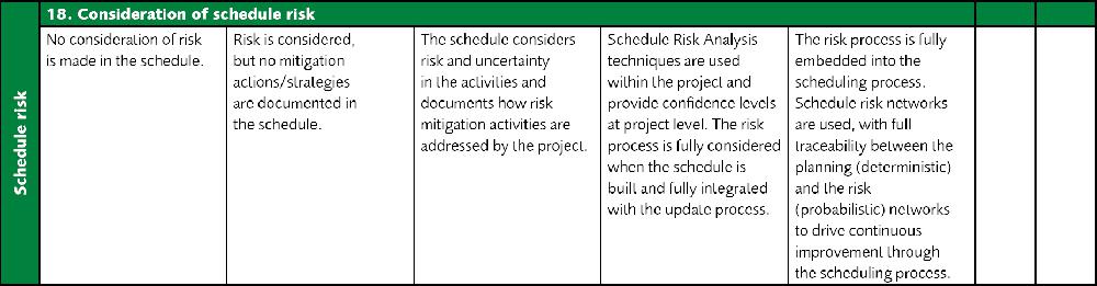 [PDF] The Scheduling Maturity Model by Association for Project ...