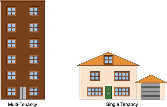 [PDF] Learning Salesforce Development with Apex by Paul Battisson eBook ...