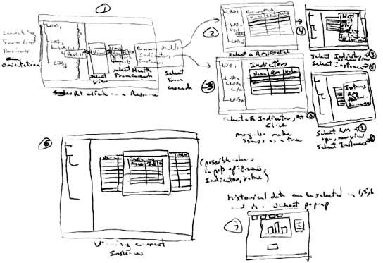 [PDF] Paper Prototyping by Carolyn Snyder eBook | Perlego