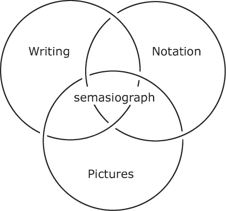 [PDF] Agency in Ancient Writing by Joshua Englehardt | 9781607321996 ...