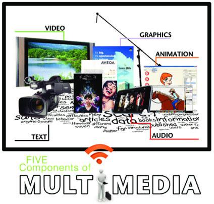 [PDF] Multimedia Foundations by Vic Costello eBook | Perlego