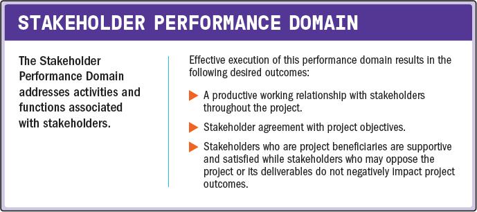 [PDF] A Guide to the Project Management Body of Knowledge (PMBOK® Guide ...