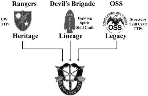[PDF] US Army Small Unit Tactics Handbook by Paul D LeFavor eBook | Perlego