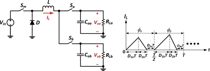 [PDF] Single-Inductor Multiple-Output Converters by Albert Ting Leung Lee | 9781000487749