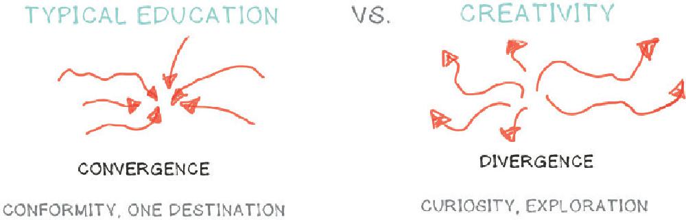 [PDF] The Visual Mba by Jason Barron eBook | Perlego