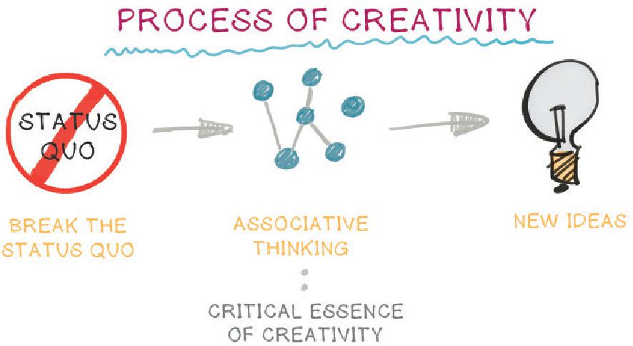 [PDF] The Visual Mba by Jason Barron eBook | Perlego