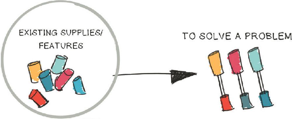 [PDF] The Visual Mba by Jason Barron eBook | Perlego