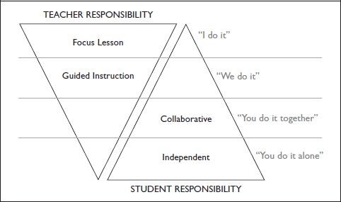 [PDF] The Formative Assessment Action Plan by Nancy Frey eBook | Perlego