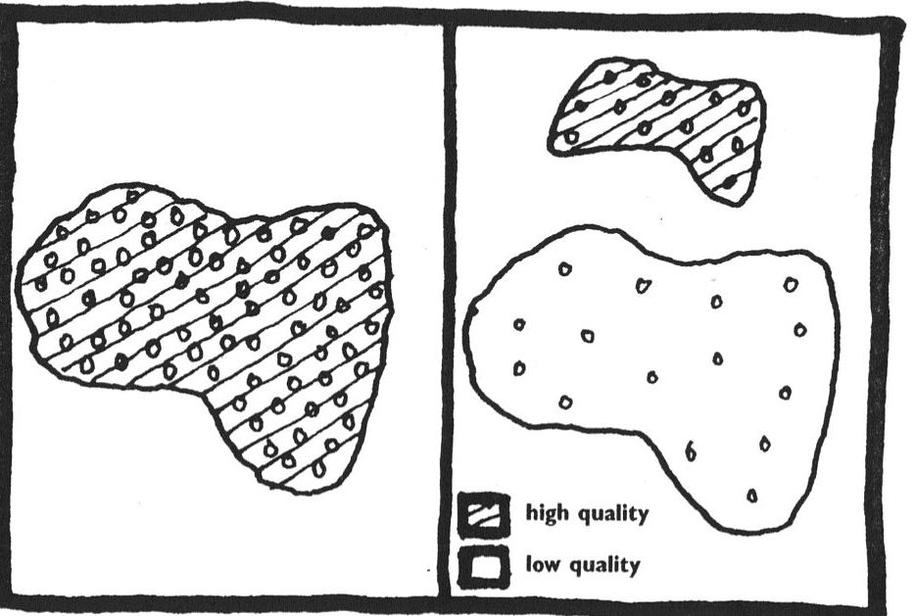 [PDF] Landscape Ecology Principles in Landscape Architecture and Land ...