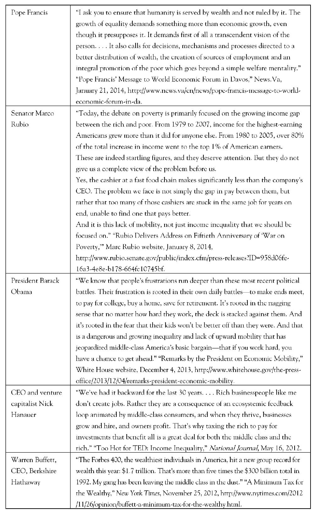 [PDF] Shaping the Future of Work by Thomas A. Kochan eBook | Perlego