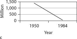 [PDF] Exception Taken by Jonathan Buchsbaum eBook | Perlego