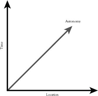 [PDF] Agile Working and the Digital Workspace by John Eary eBook | Perlego