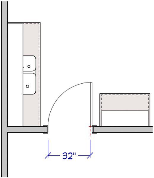 [PDF] NKBA Kitchen and Bathroom Planning Guidelines with Access ...