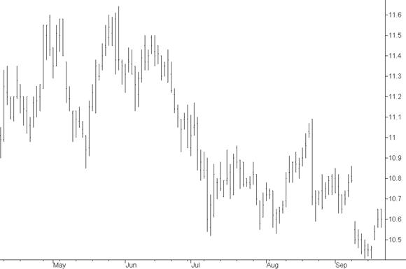 [PDF] Charting Secrets by Louise Bedford eBook | Perlego